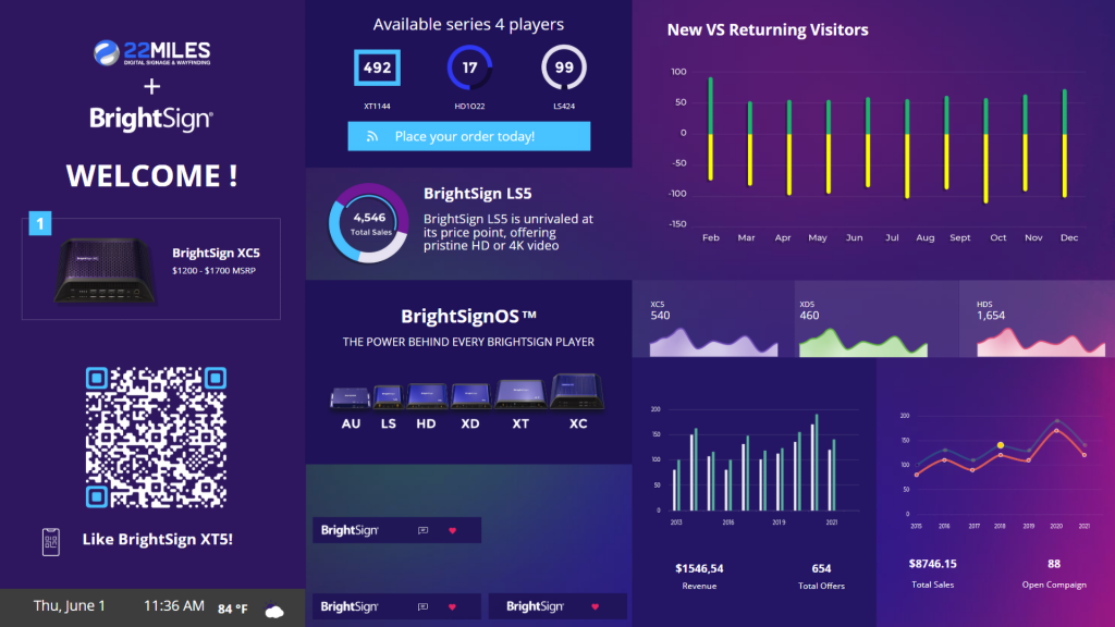 Brightsign & 22Miles Digital Signage Software Partnership