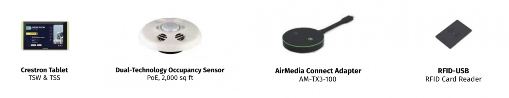 Crestron & 22Miles Digital Signage Software Partnership